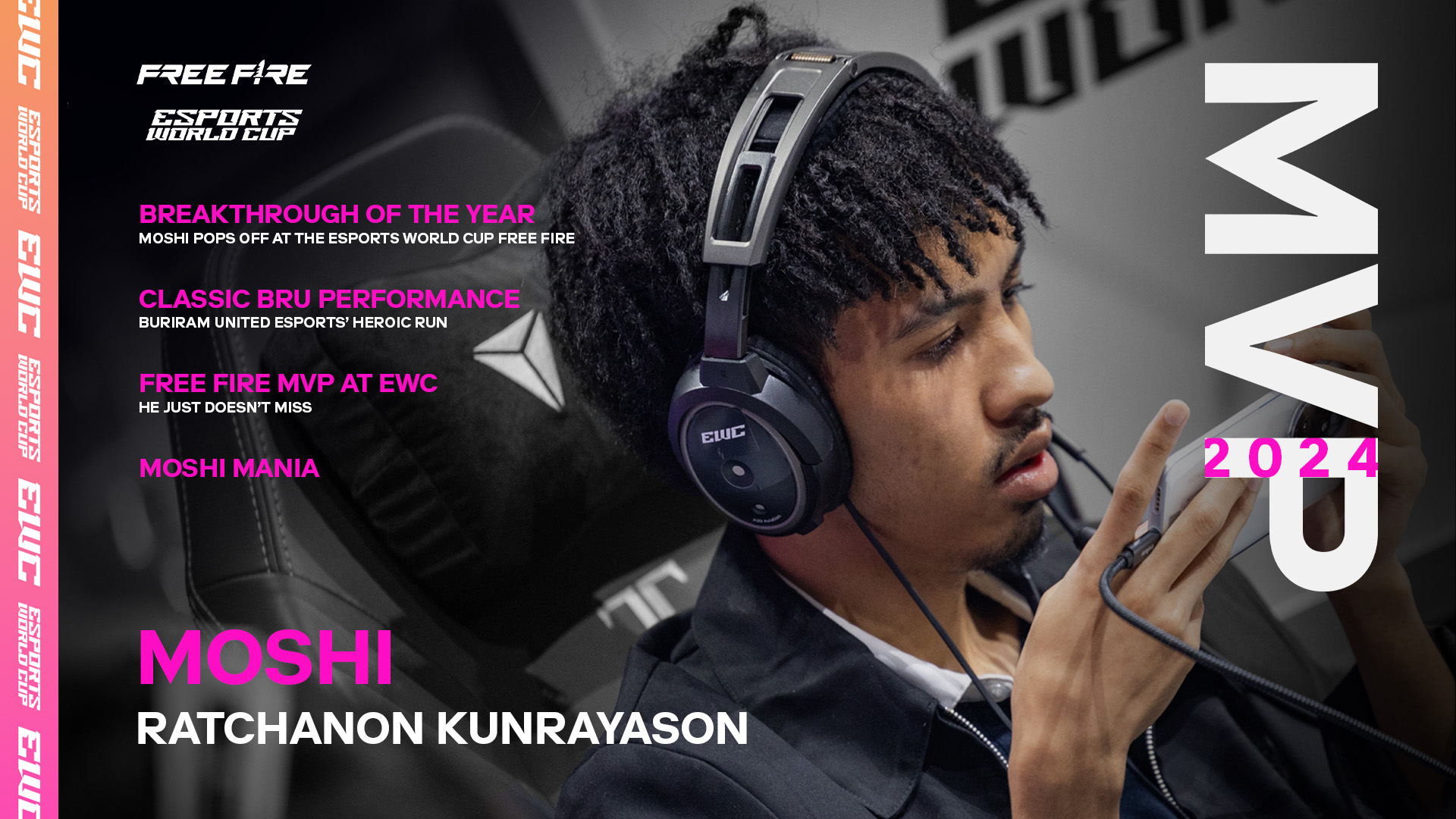 Thailand’s Team Falcons takes home the Esports World Cup: Free Fire championship title - 尼未亞 ...